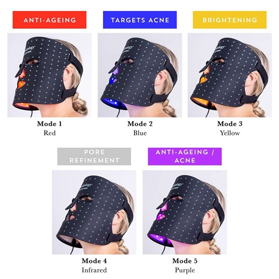 +maskology Photon LED Therapy Facial Mask | Masks & Exfoliators ...